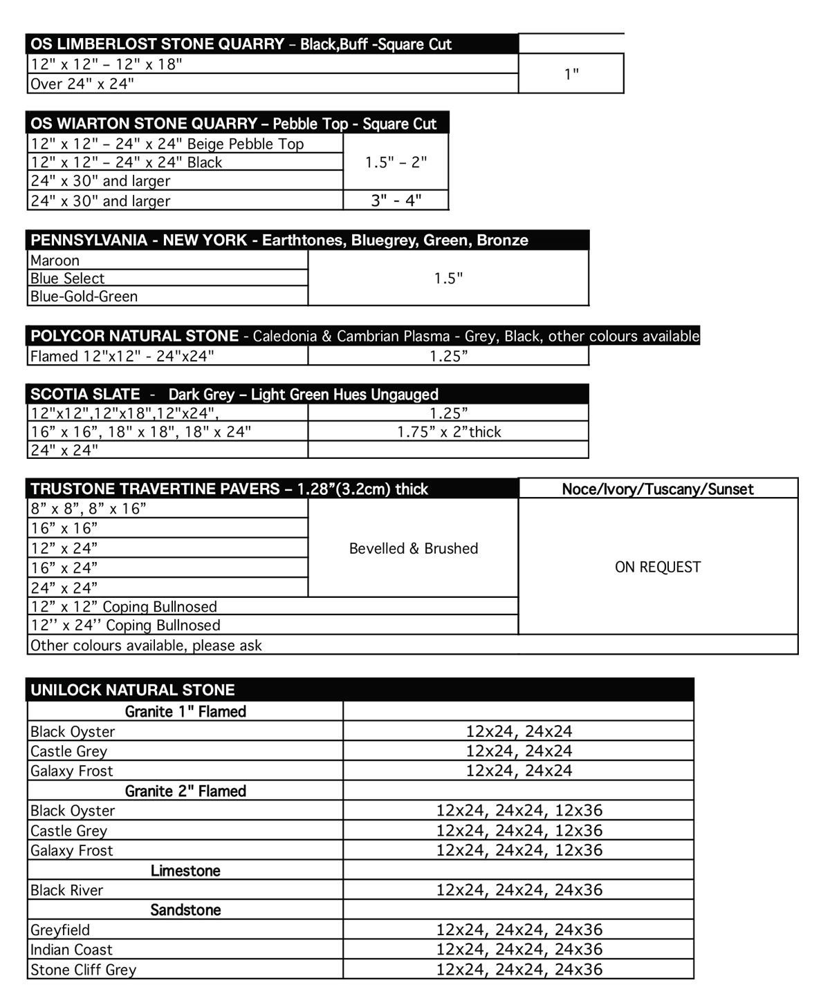 BVS Price List – Beaver Valley Stone Limited